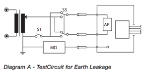 Medical Power Supply Solution- MEAN WELL